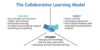 Collaborative Learning Model - Indus Pune